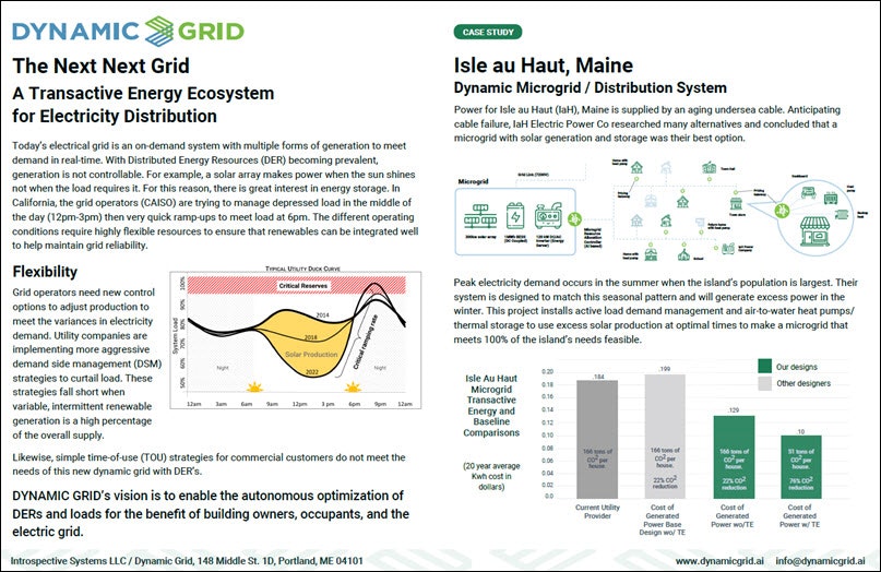 The Next Next Grid A Transactive Energy Ecosystem For Electricity